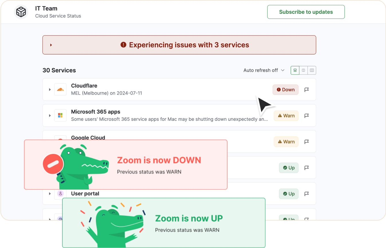 Microsoft Teams Status. Check if Microsoft Teams is down or having ...
